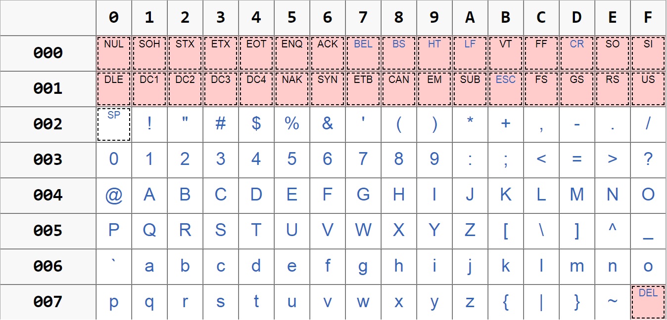 Mort de rire. Comment Daniel GUETTO se retrouve accusé, à la place d ...